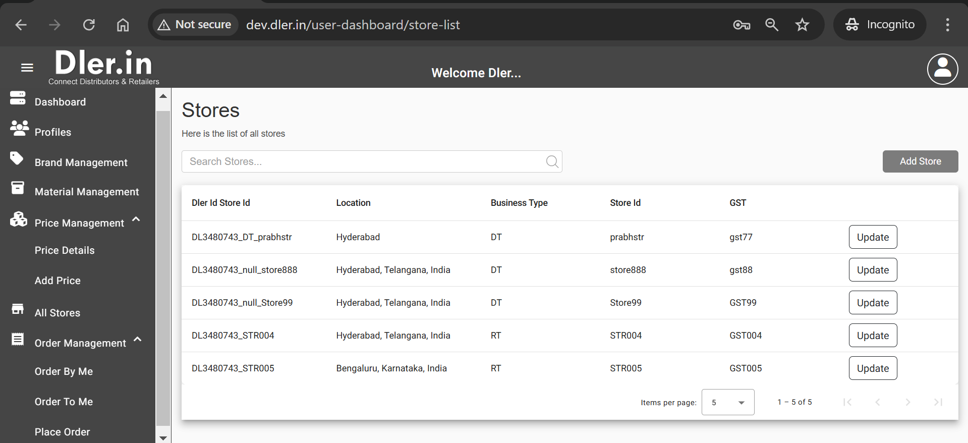 Prabhavathi Portfolio